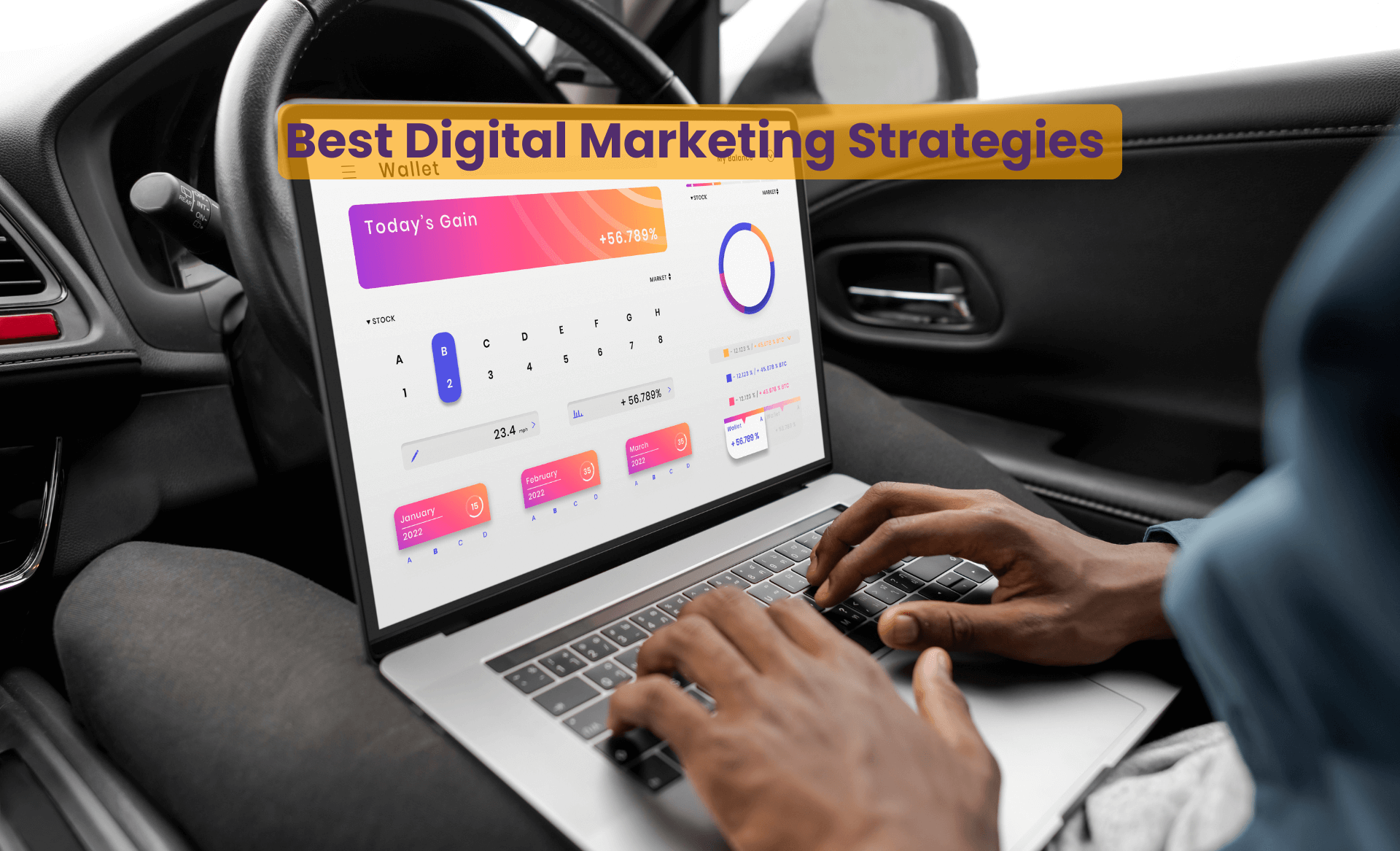 Best Digital Marketing Strategies For Your Auto Repair Business